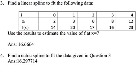 solved find a linear spline to fit the following data use