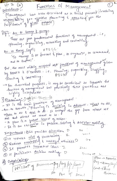 IC2 Unit 2 B Interdisciplinary Course IC 2 Sem II Bachelor Of