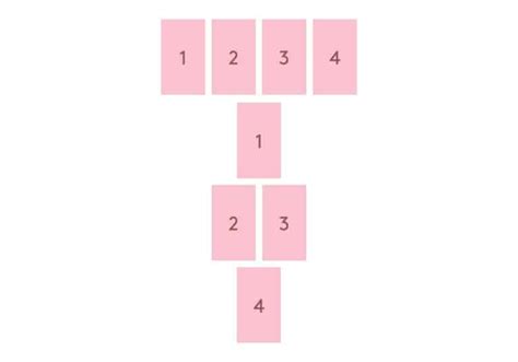 Métodos de tiragens de tarot mais conhecidos TarotFarm