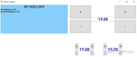 WPF 自定义UserControl 知乎