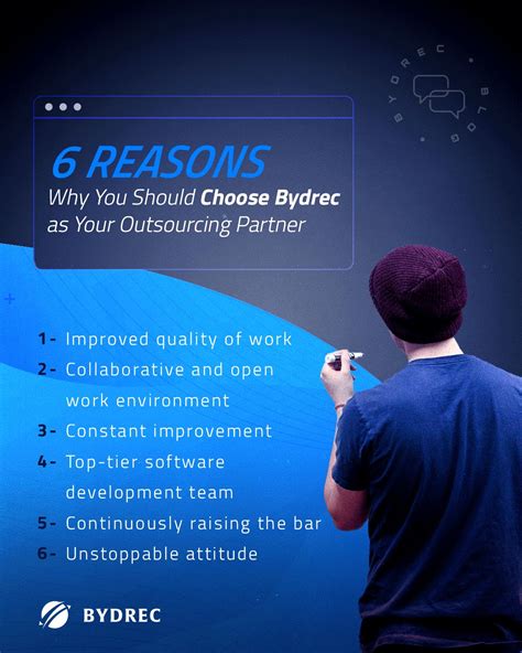 Bydrec Inc On Linkedin Partner