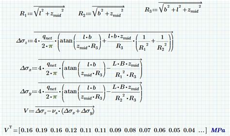 Not Converging Ptc Community
