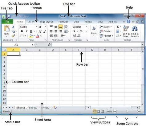 Introduction To Excel For Beginners And Dummies Windows OS Web Tech Tips