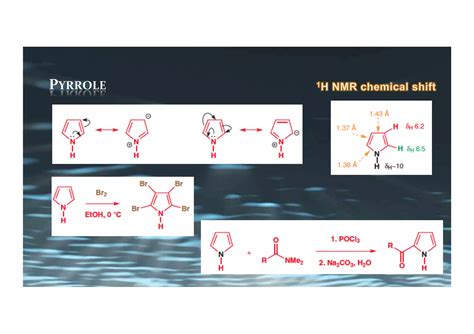 Aromatic Electrophilic Substitution Ppt