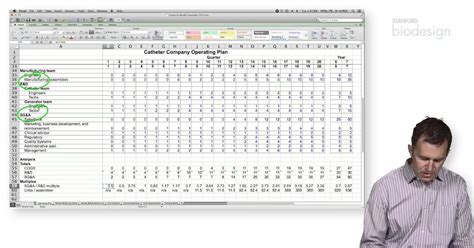 Workforce Planning Headcount Planning Template Excel Printable Word Searches
