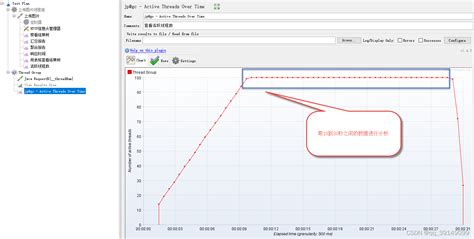 Jmeter性能测试学习笔记 线程组介绍线程数number Of Threads指定并发用户的数量 Csdn博客