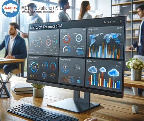 Leveraging Dynamic Data Visualization In Microsoft Dynamics Crm