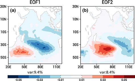 A B The First Two Eof Modes Of Sst In The Indian Ocean The Variance