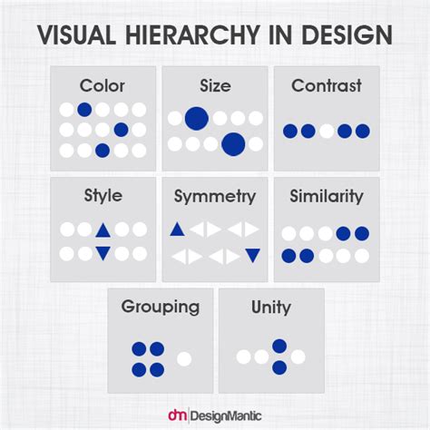Visual Design Glossary Explained Designmantic The Design Shop