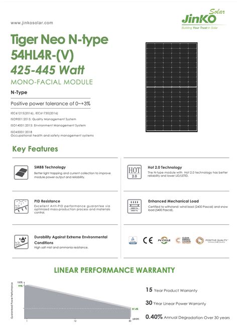 Panel Fotowoltaiczny Jinko Solar 445 JKM445N 54HL4R V BF Dobra Cena