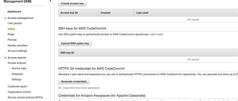 Integrate Rosa With Aws Codecommit Containers