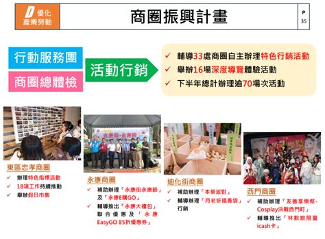 柯p逐字稿 20200917 柯文哲《市政報告 9：無圍牆博物館、北流北藝跟松菸、白晝之夜、台北燈節》