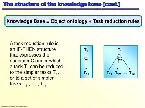 Ppt Object Ontologies Powerpoint Presentation Free Download Id892453