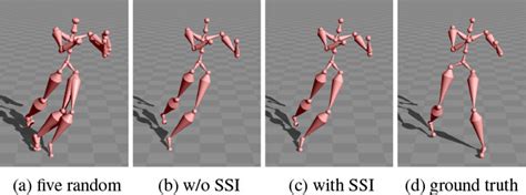 Variational Pose Prediction With Dynamic Sample Selection From Sparse