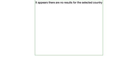 Python My Tkinter Photo Is Packed But It Shows As A Blank Stack