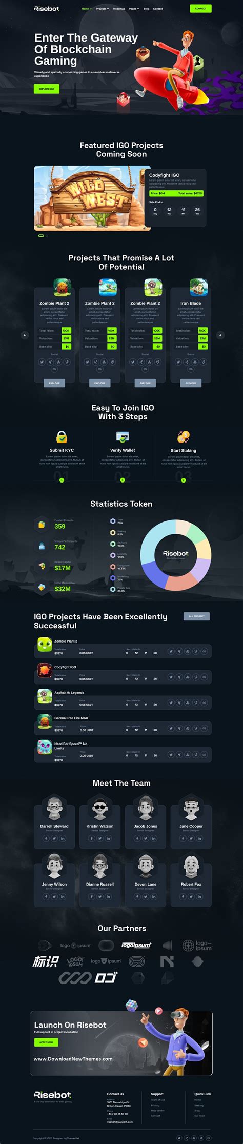 Risebot Metaverse Igo Launchpad Elementor Template Kit Review