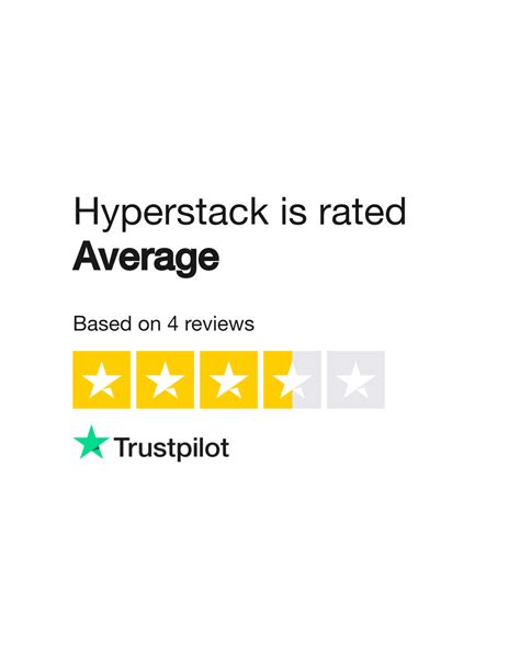 Hyperstack Reviews Read Customer Service Reviews Of Hyperstackcloud