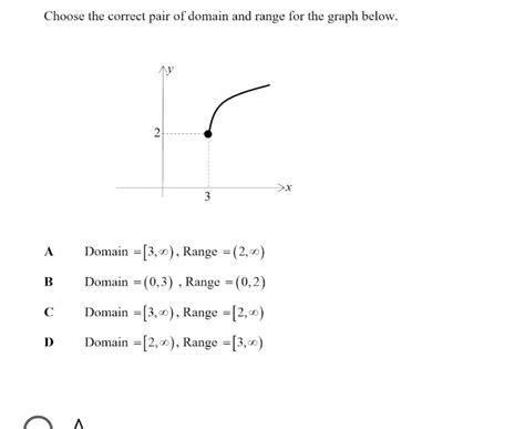 Choose The Correct Pair Of Domain And Range StudyX