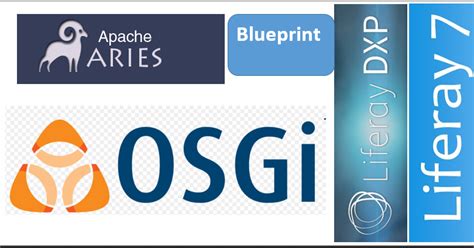 Apache Blueprint Introduction ~ Liferay Savvy