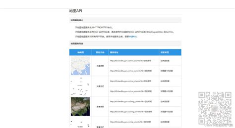 Vueopenlayers实现加载天地图wmts服务显示12446572的技术博客51cto博客