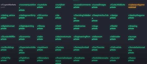 reddit api protest subreddits are posting nsfw material to remove ads