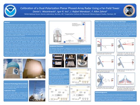 Pdf Calibraton Of A Dual Polarizaton Planar Phased Array Radar Using