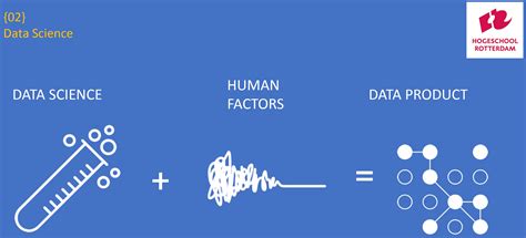 Github Robvdw Demistifying Ai Human Centered Data Products Hc Data