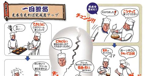 【明確で具体的な指示、ってのを理解できない大人も多い】 Togetter