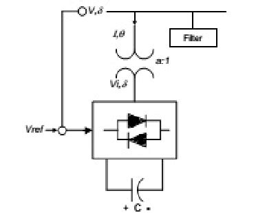 Basic Structure Of A STATCOM Download Scientific Diagram