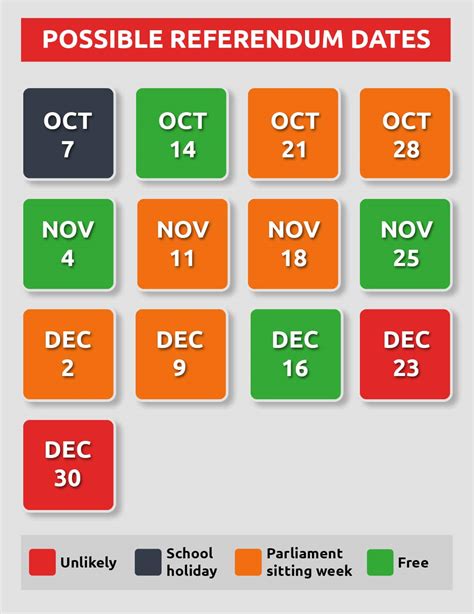 Voice To Parliament What To Know About To Referendum Sbs News