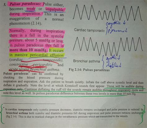 Histology Slides Database Pulsus Paradoxus Histology Slides Database Pulsus Paradoxus