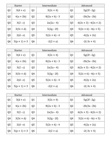 Multiplying Brackets Teaching Resources