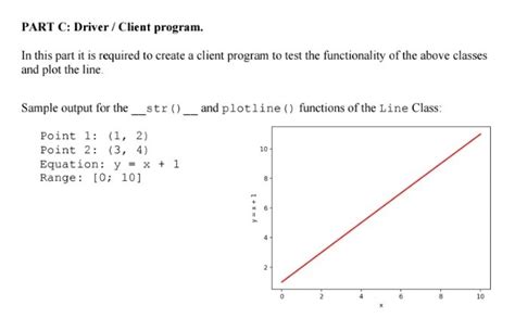 Solved Problem Description Part A Creating A Point Class
