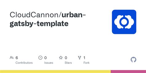 github cloudcannon urban gatsby template