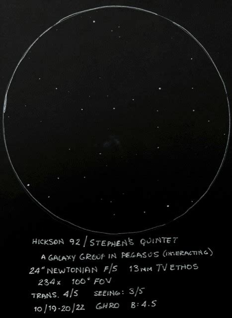 Constellations Of The Month Andromeda Pegasus Aquarius Triangulum