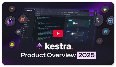 Kestra Kestra Technologies
