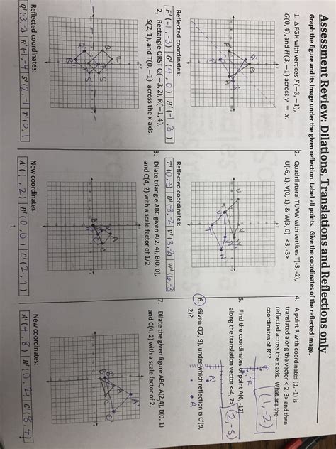 Transformations Ms Tucker S Math Class