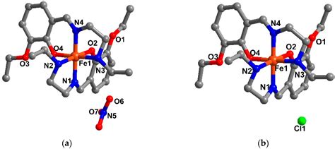 Inorganics Free Full Text Heteroleptic And Homoleptic Ironiii Spin Crossover Complexes