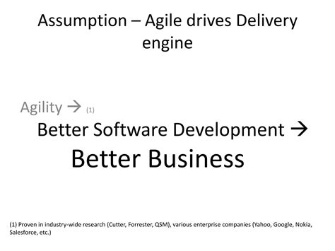 Lean Agile Metrics And KPIs PPT