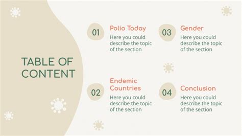 Polio Breakthrough Template For Google Slides PowerPoint