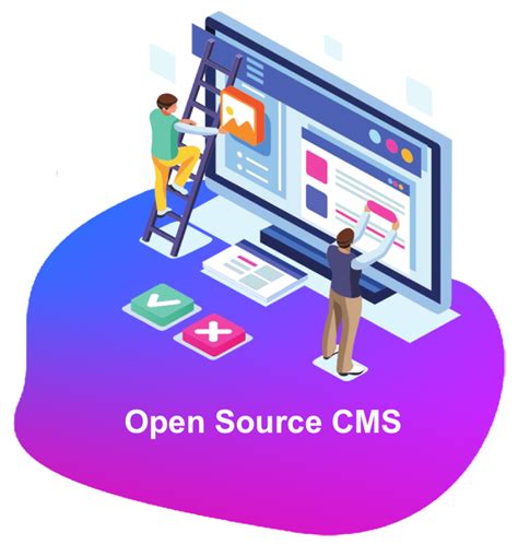 Custom Cms Custom Wordpress Malaysia Justsimple Malaysia