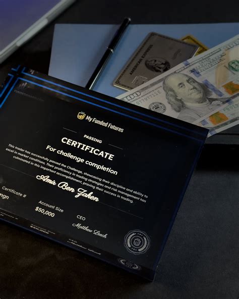Why Framing Your Funded Trader Certificate Funded Award