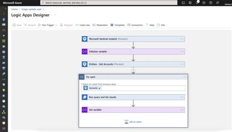 Jeroen Niesen 🔐 Linkedin‘de Microsoft Sentinel Soc Cybersecurity