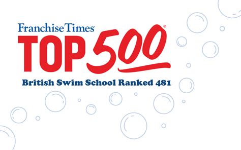 British Swim School Listed On The 2022 Franchise Times Top 500 List