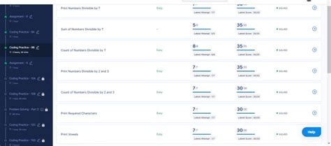 Passed Day 33 Of 30daysofcode Challenge With Python Prathyusha K