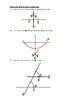 Compass Straightedge Constructions Numbering Steps Worksheet Unit 1