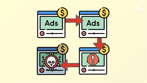 【偽警告】「このpcへのアクセスはセキュリティ上の理由でブロックされています」と表示されて動かない？【偽windowsdefender