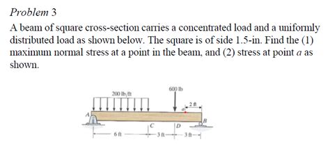 Solved Problem 3 A Beam Of Square Cross Section Carries A Chegg Com