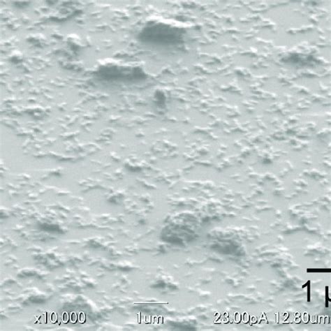 Powder X Ray Diffraction Xrd Patterns Of Dcpd Before And After