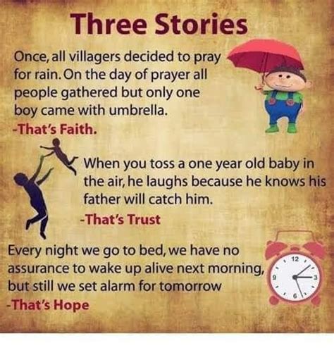 Ravindra Mandalapu Posted On Linkedin